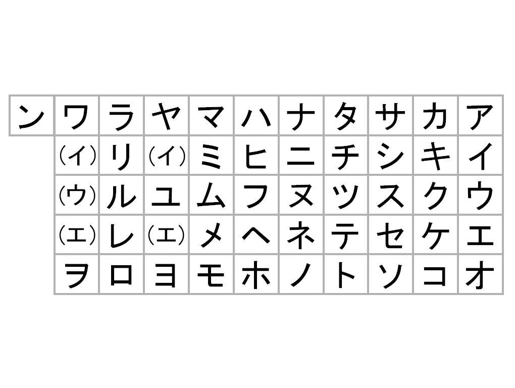 Name stamp in Japanese, Japanese name stamp, Inkan stamp, Japanese rub ...